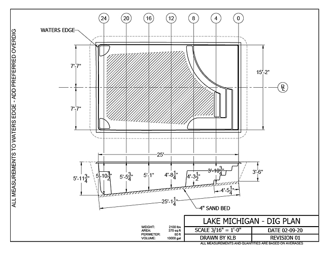 Lake Michigan - Able Pools and Spas
